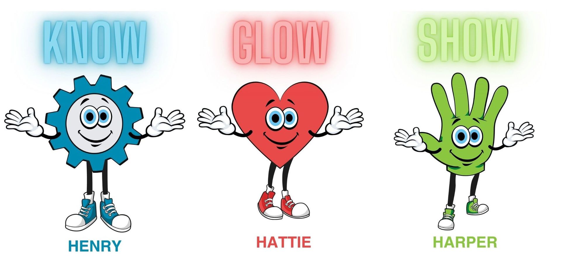 Head, Heart, Hands - Physical Education Assessment at BISP | British ...