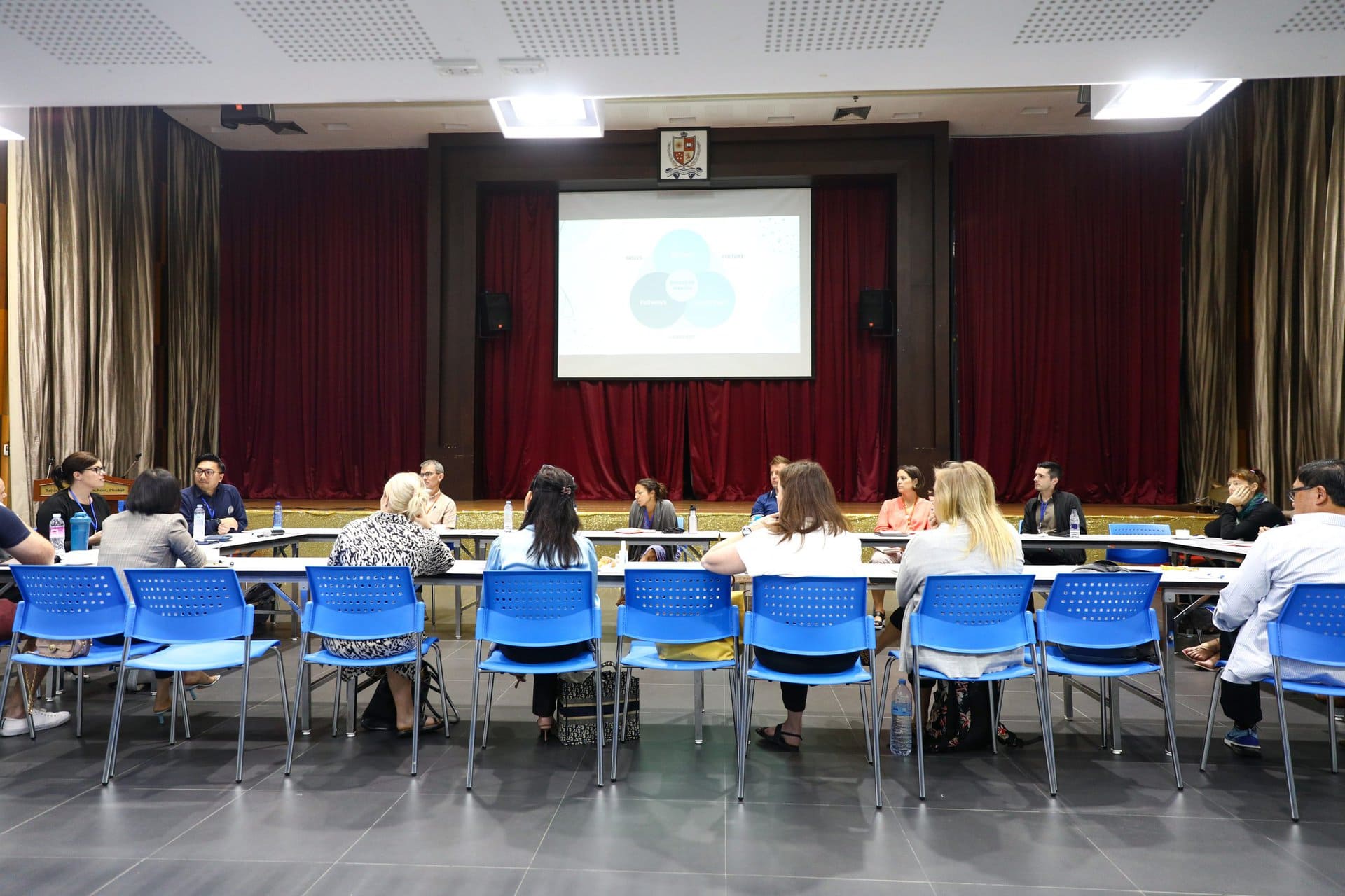 BISP Hosts FOBISIA 6th Form Leaders, University Counsellors & Careers ...