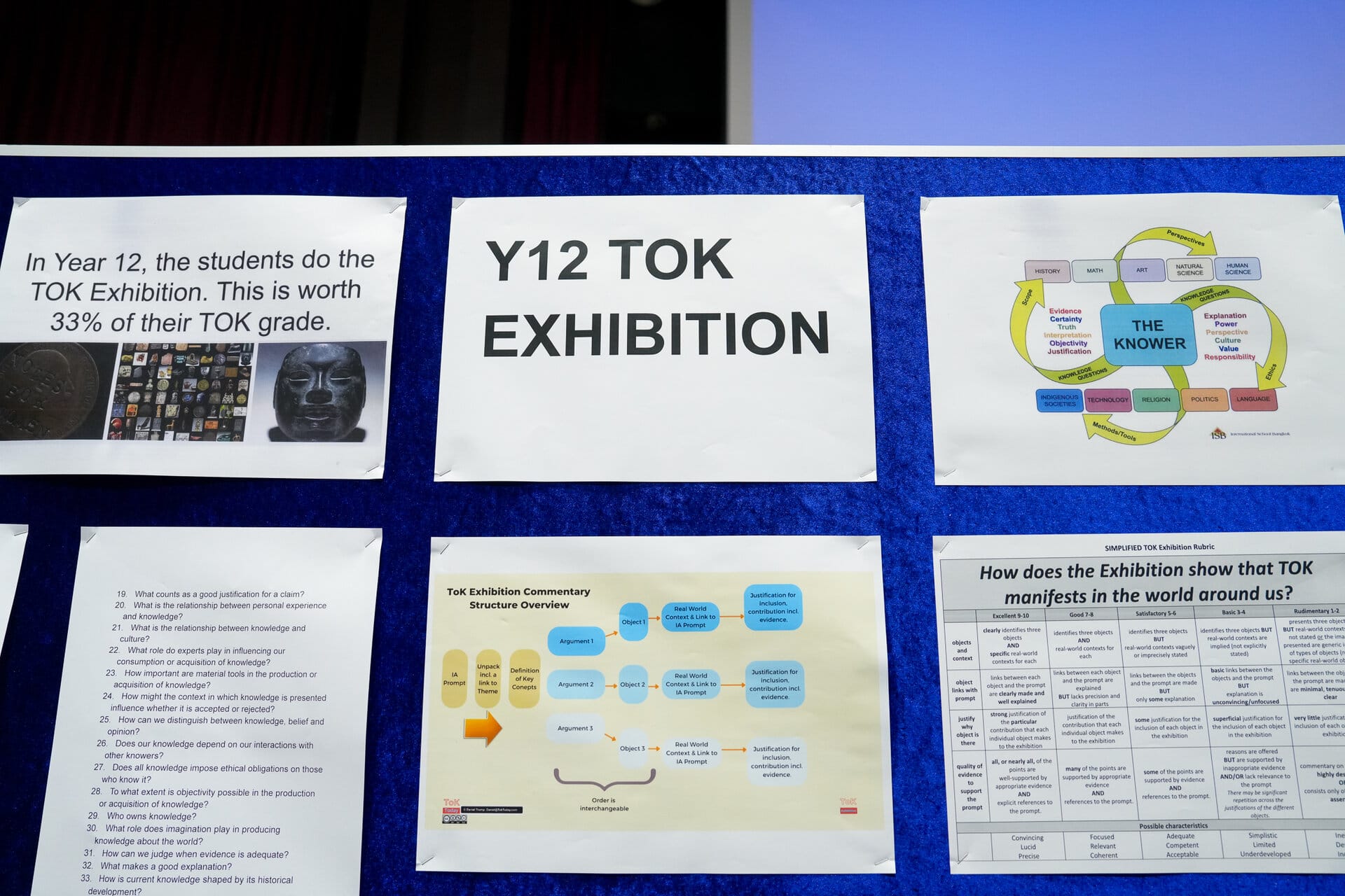 BISP Year 12 Explore Real World Knowledge in TOK Exhibition | British ...